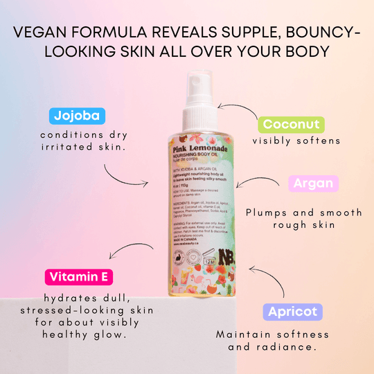 Decadent, Deliciously-scented & Fun-filled Bath & Body Care#N#– NEABEAUTY